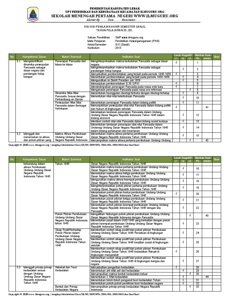 Kisi-Kisi PAS PKN Kelas IX | PDF