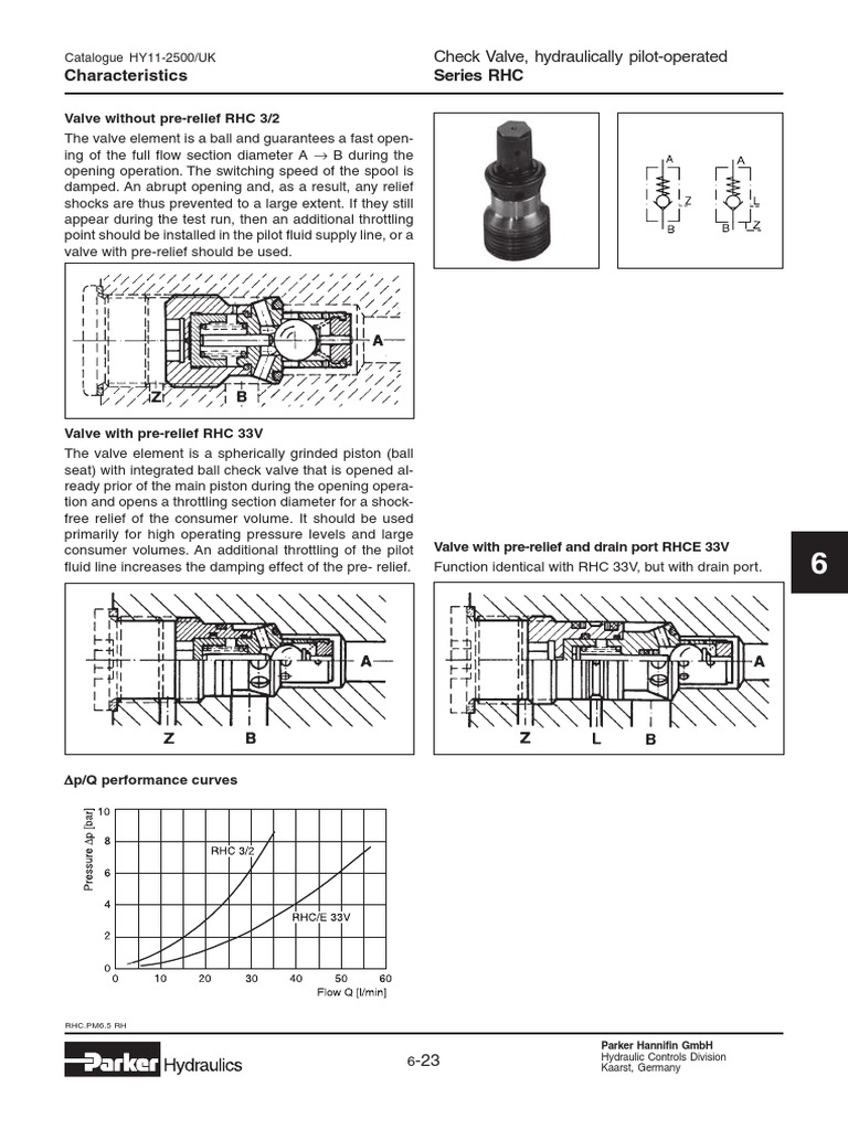 Series RHC Characteristics: Check Valve, Hydraulically Pilot-Operated ...