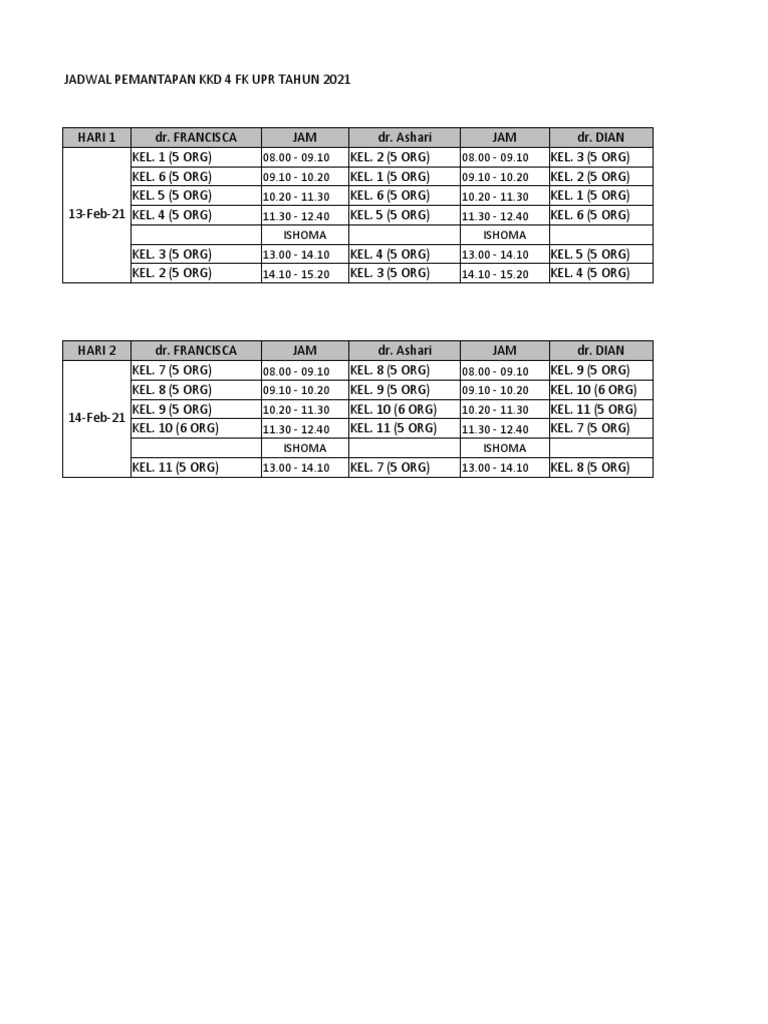 Jadwal Pemantapan KKD 4 Dan KKD 5 | PDF
