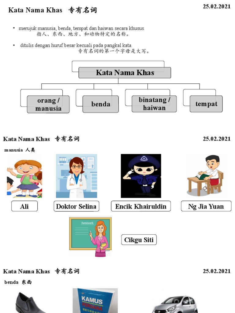 Bahasa Melayu 2M (25.02.2021) 1 | PDF