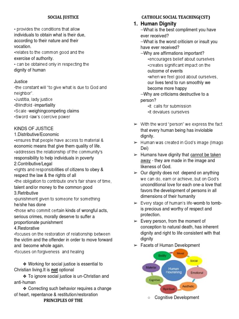 Understanding Social Justice Principles | PDF | Dignity | Punishments