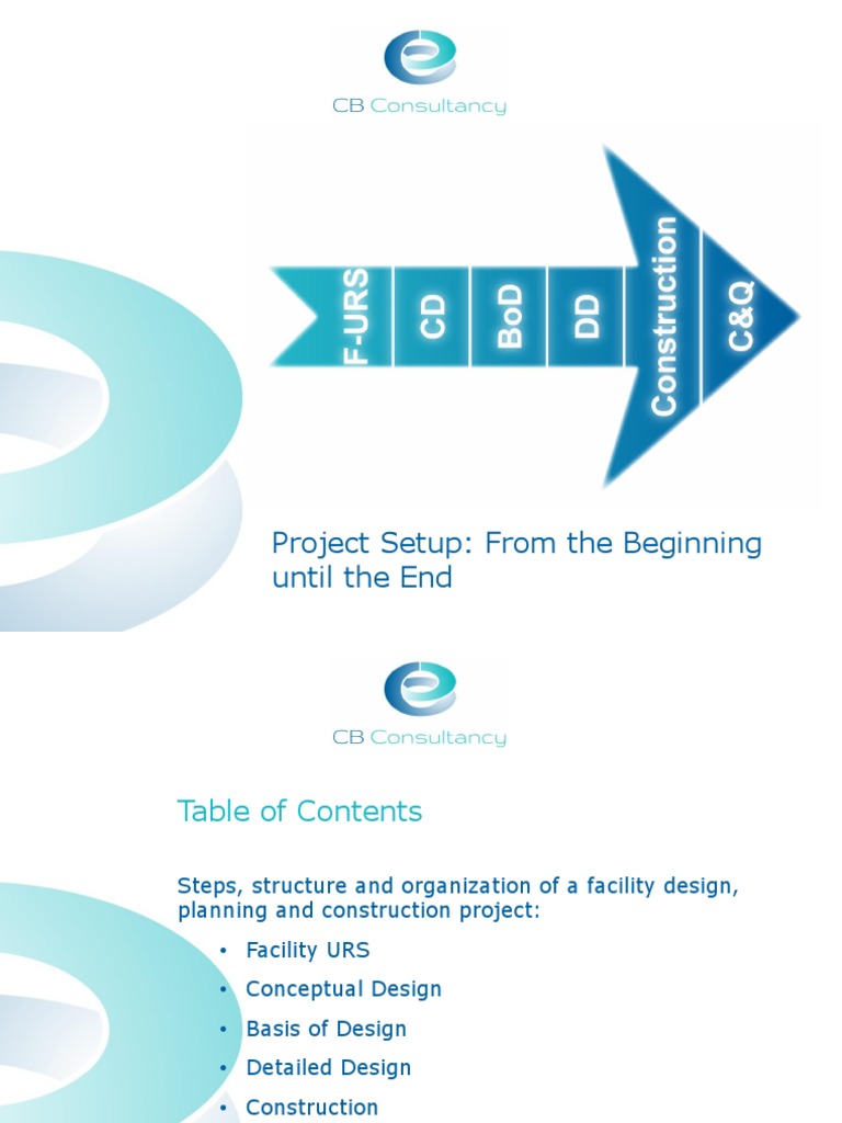Project Setup: From The Beginning Until The End | PDF | Verification ...