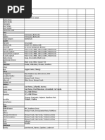 Live Auction Items | PDF | Food And Drink | Restaurant And Catering