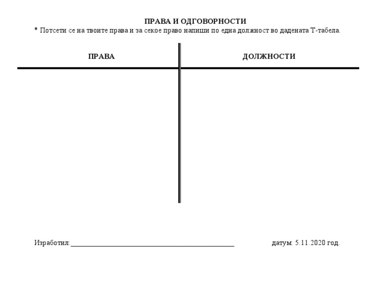 Т- ТАБЕЛА ПРАВА И ДОЛЖНОСТИ | PDF