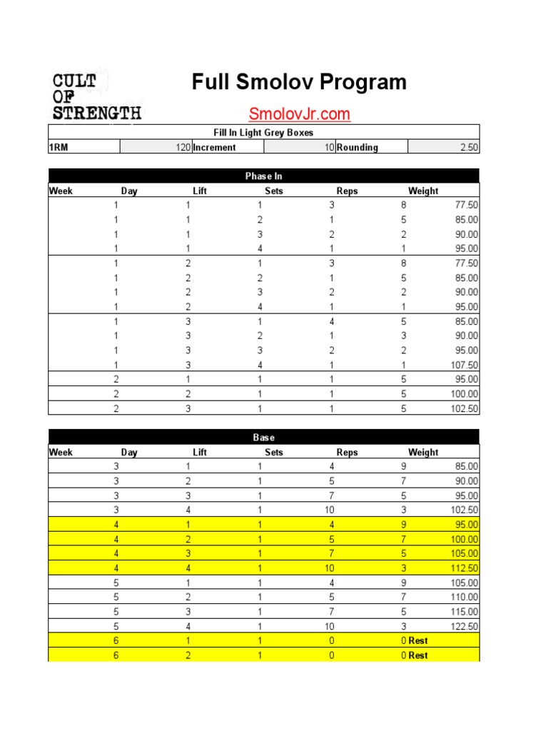 Full Smolov Program: Fill in Light Grey Boxes 1RM | PDF