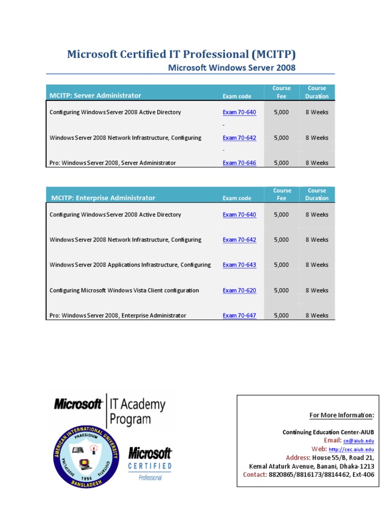 MCITP Certification: Server & Enterprise Admin | PDF