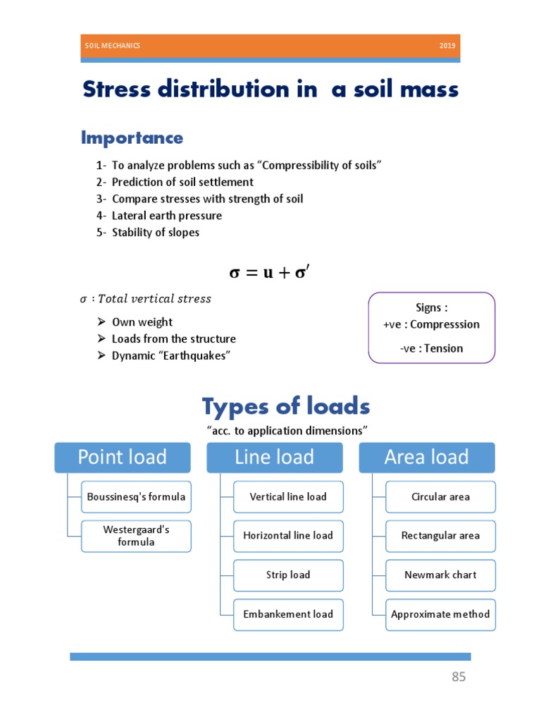 Soil Mechanics - Notes & Examples | PDF | Soil Mechanics | Geotechnical ...