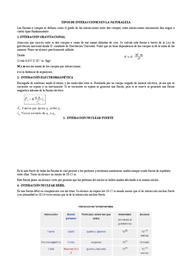 Tipos de Interacciones en La Naturaleza | PDF | Interacción fundamental | Fuerza
