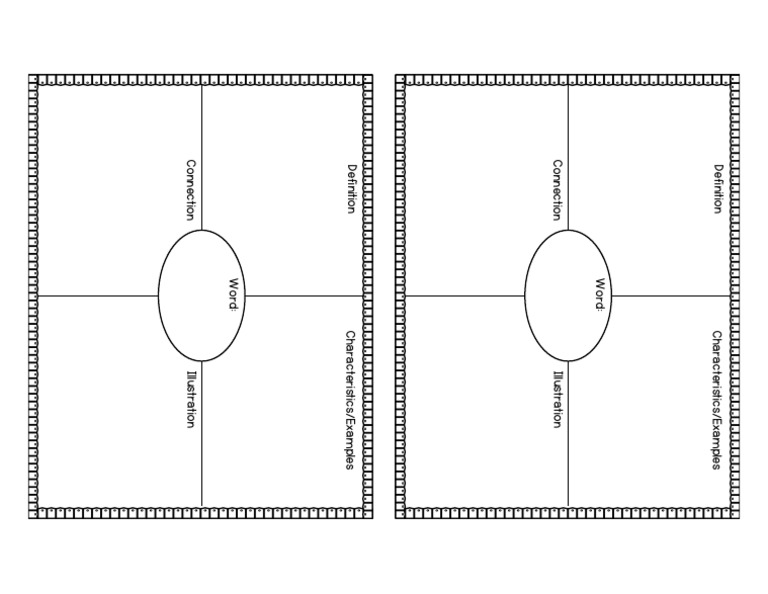 Frayer Model Worksheet | PDF