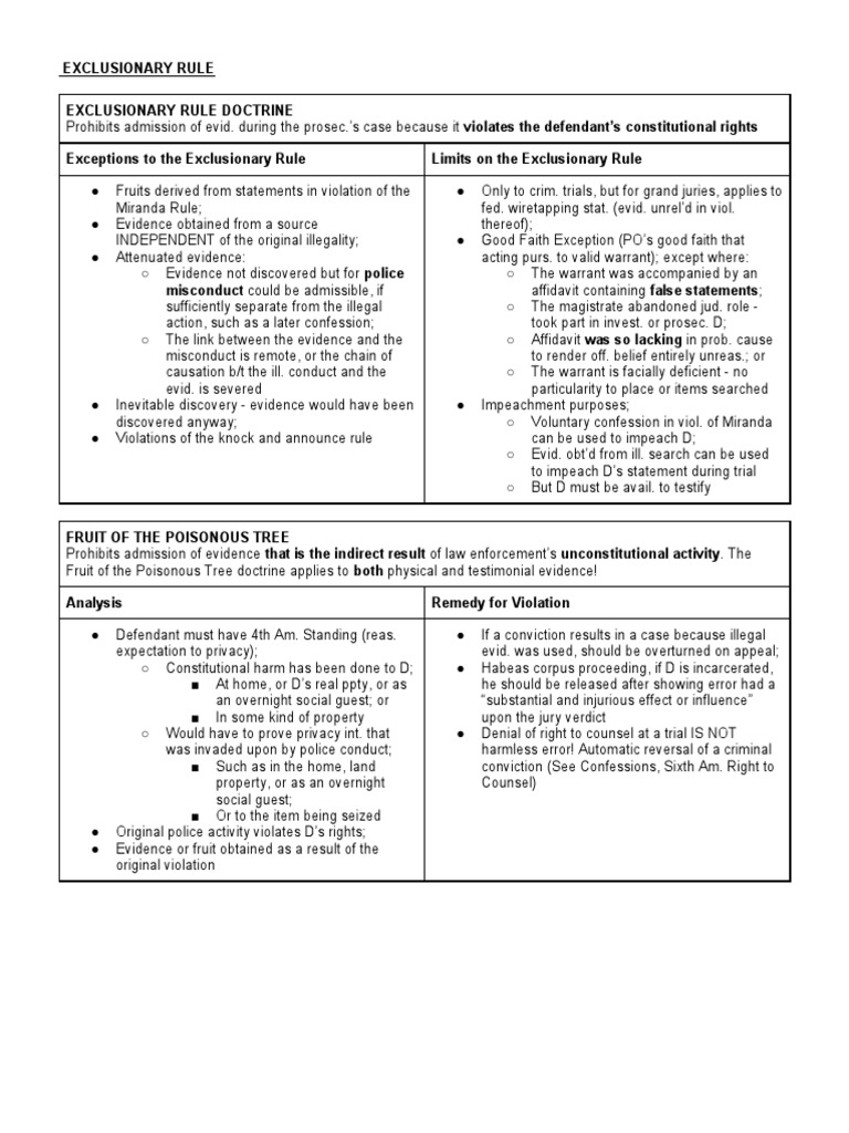 Exclusionary Rule | PDF | Exclusionary Rule | Judiciaries