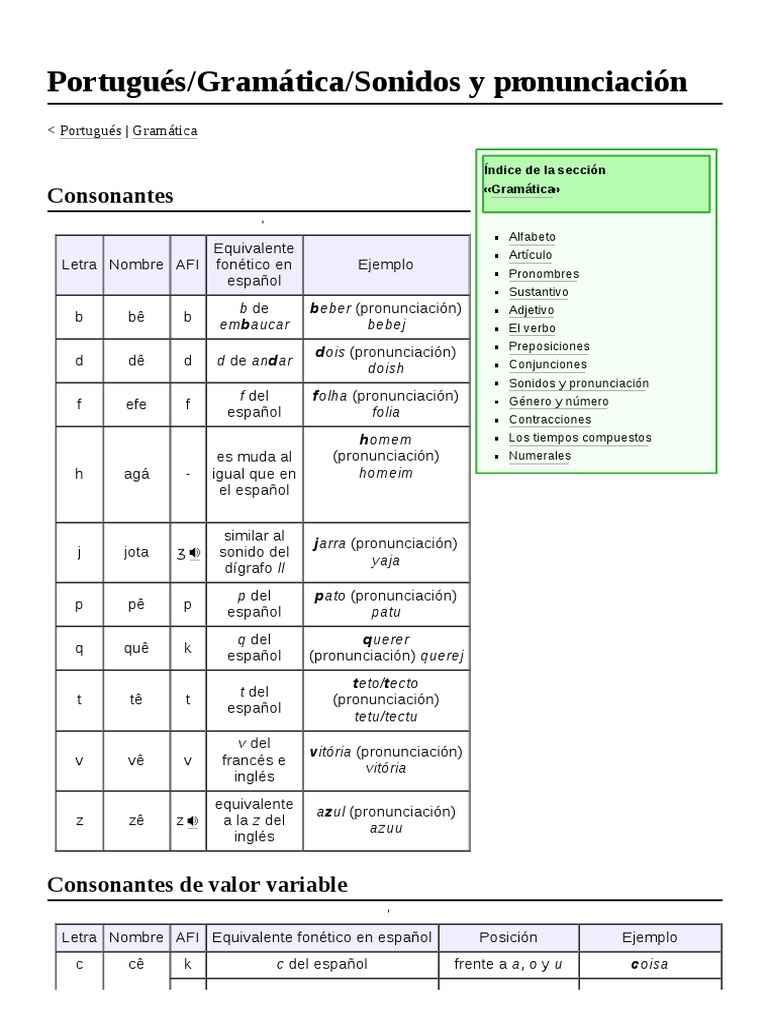 Portugués/Gramática/Sonidos y Pronunciación | PDF | Escritura latina ...