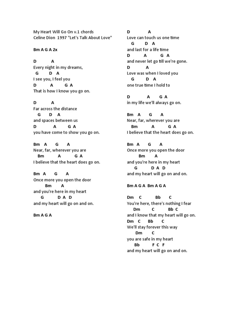 My Heart Will Go On V | PDF