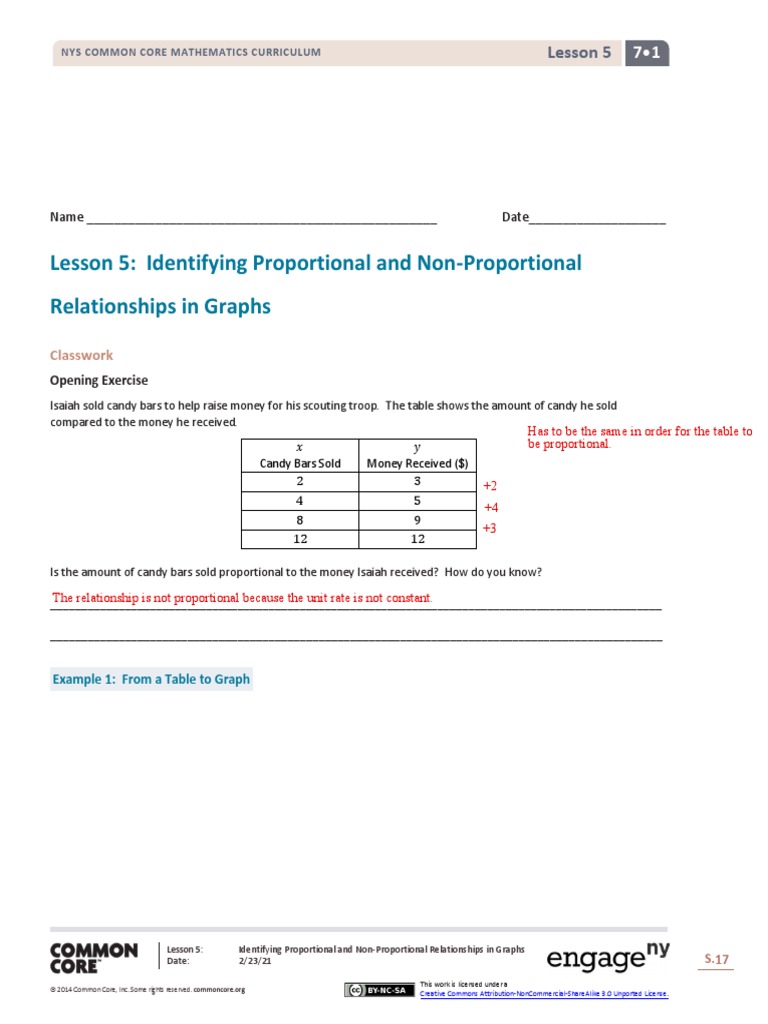 Kami Export - IDentifying Proportional Relationships in Graphs | PDF ...