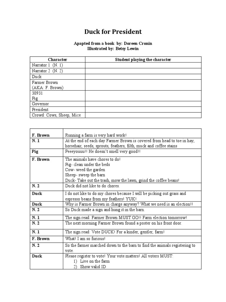 Duck For President - Rev 5-11 | PDF | Agriculture | Voting