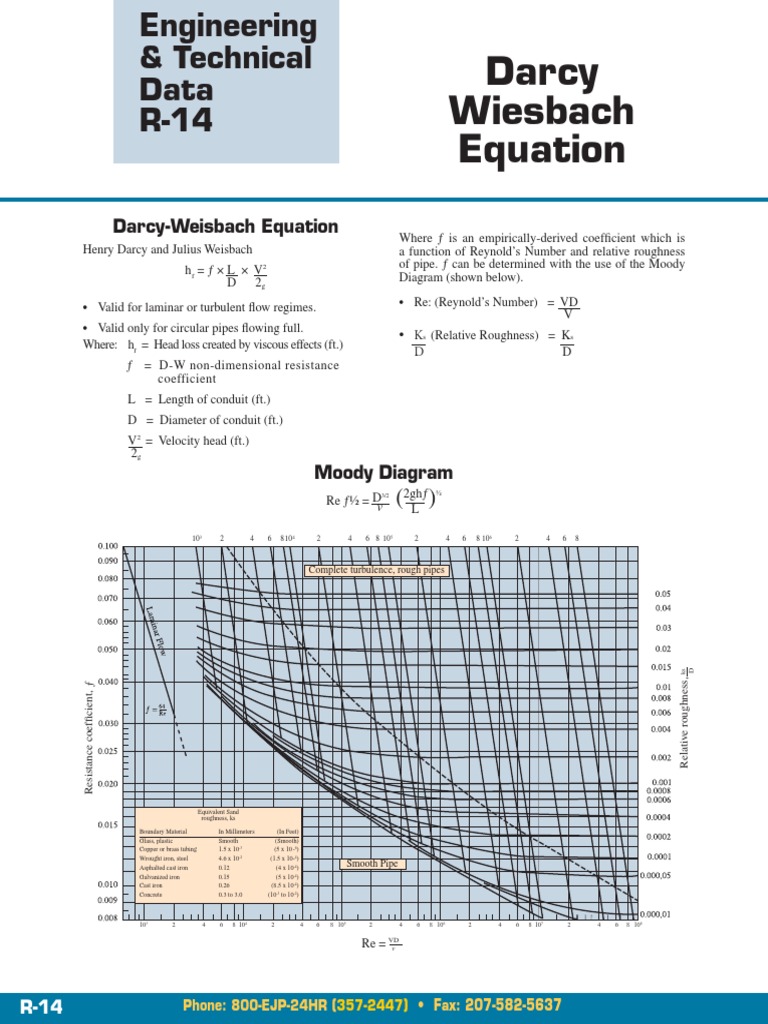 Darcy Weisbach Equation | PDF | Classical Mechanics | Chemical Engineering
