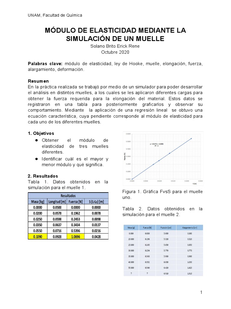 Práctica 1. Módulo de Elasticidad de Un Muelle | PDF | Elasticidad ...