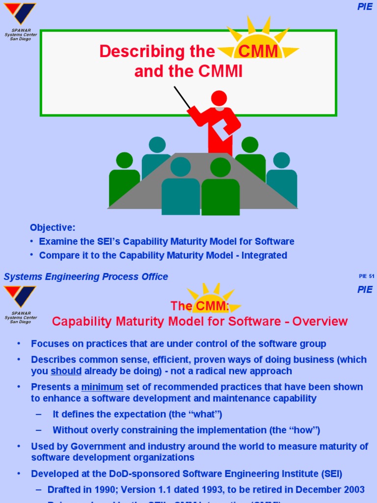 Describing The CMM and The CMMI: Objective | PDF | Systems Engineering | Engineering