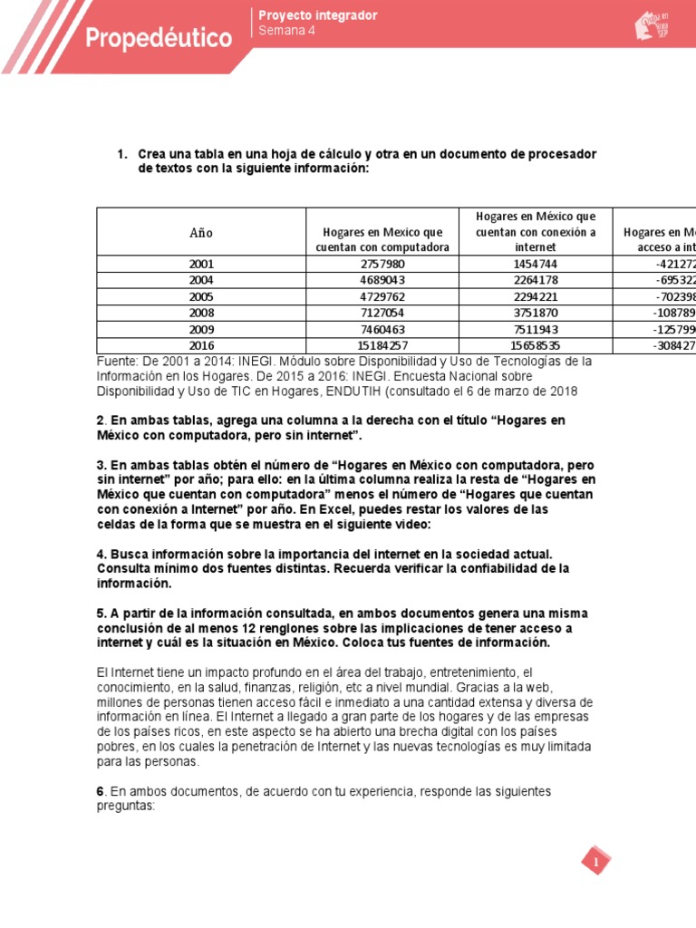 Modulo 1 Actividad 1 | PDF | Edad de información | Internet