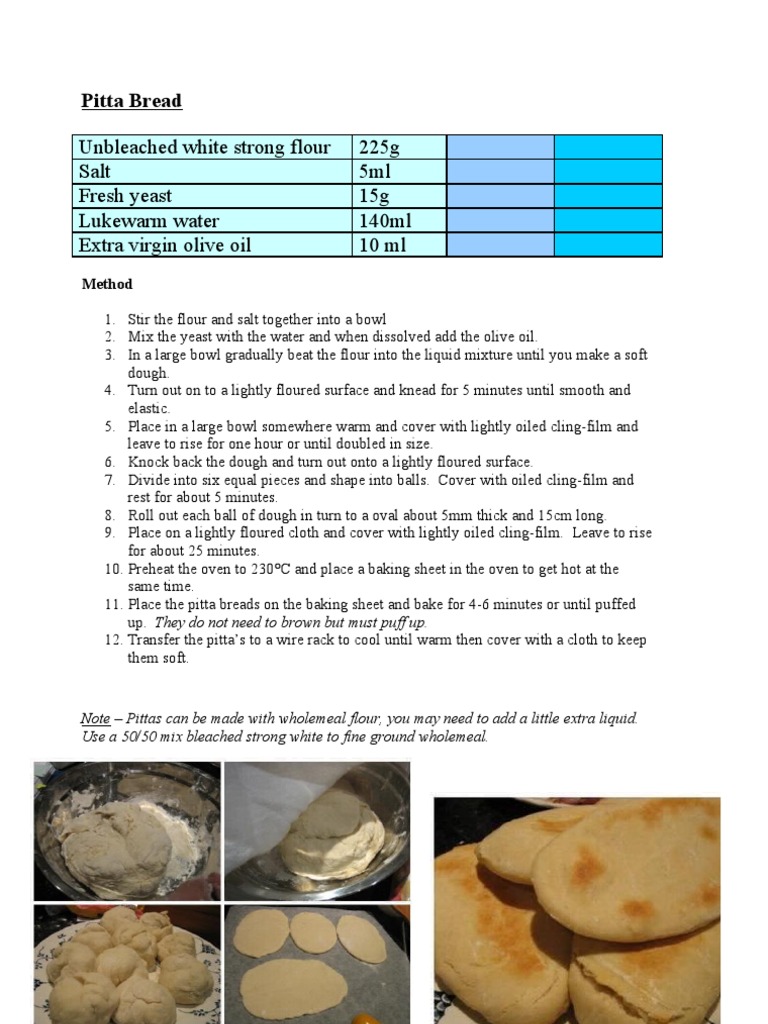 Bread - Pitta | PDF | Cooking, Food & Wine | Wellness