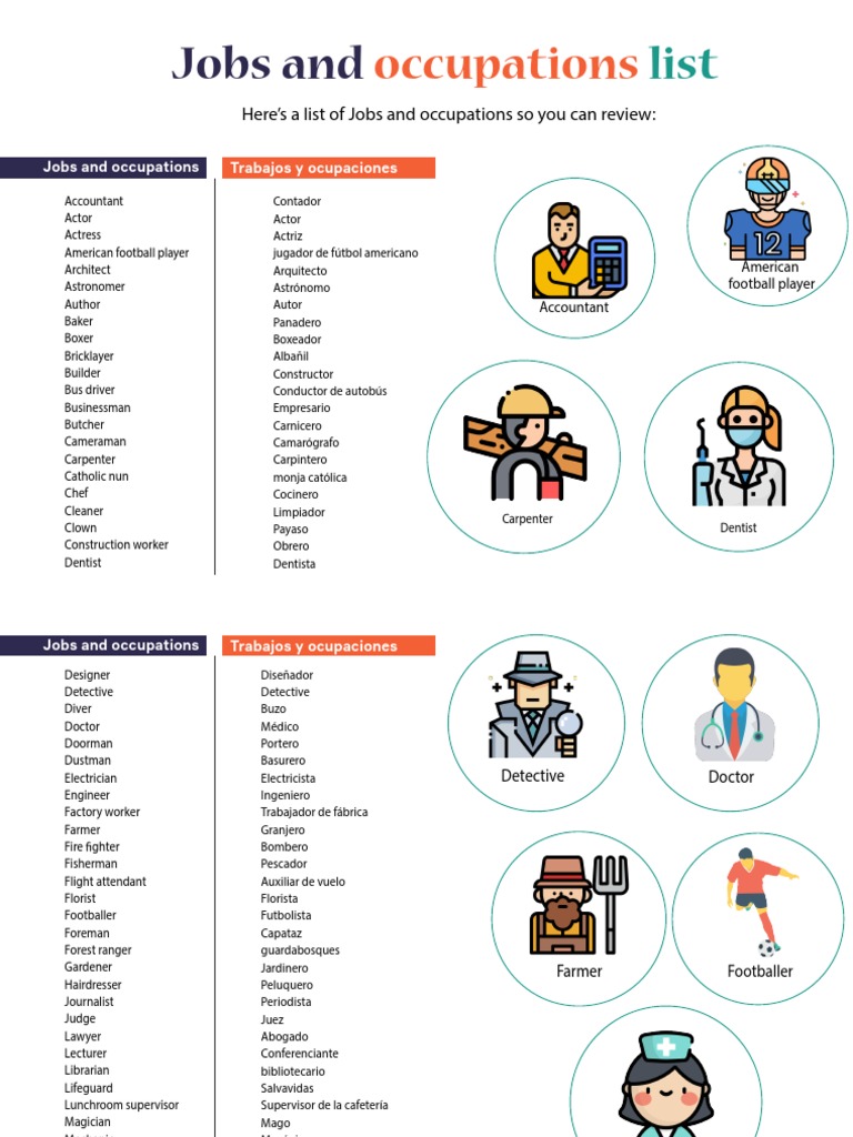 S1-T4 - Jobs and Occupations List | PDF