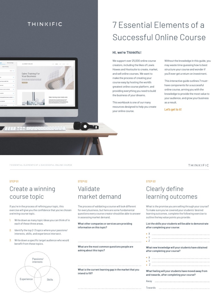 7 Essential Elements of A Successful Online Course: Hi, We're Thinkific ...