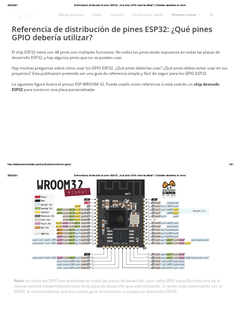 Referencia de Distribución de Pines ESP32 - ¿Qué Pines GPIO Debería ...