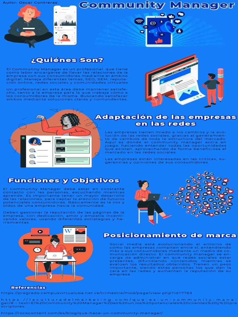 Infografía Community Manager Pdf Business Comunicación