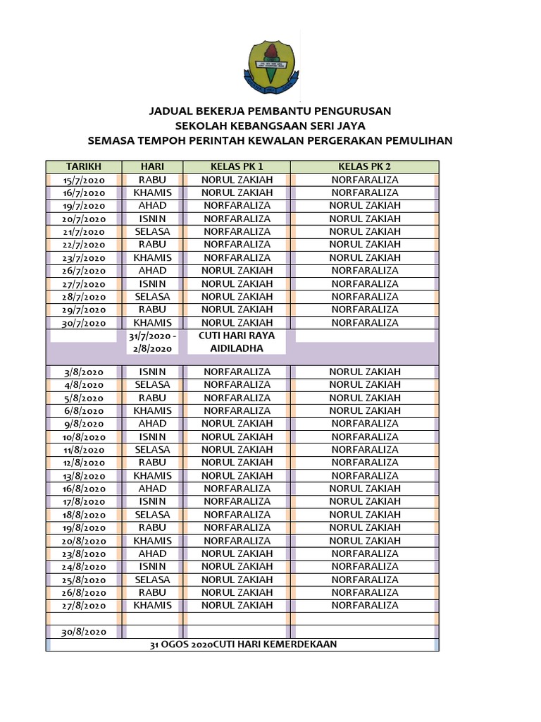 Jadual Kerja PPM PKP | PDF