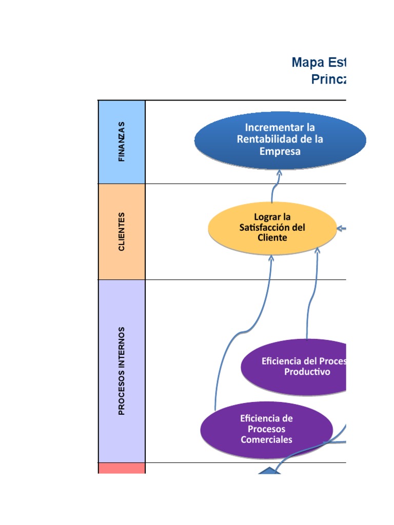 Princz | PDF | Economias | Business