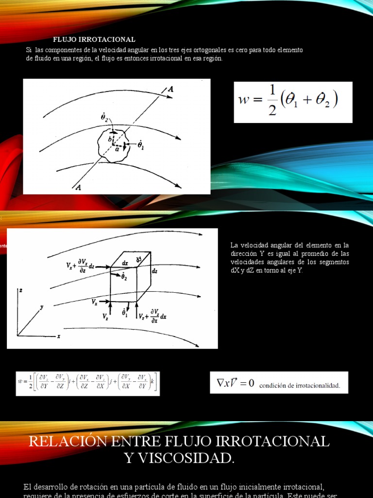 Flujo Irrotacional | PDF | Curva | Integral