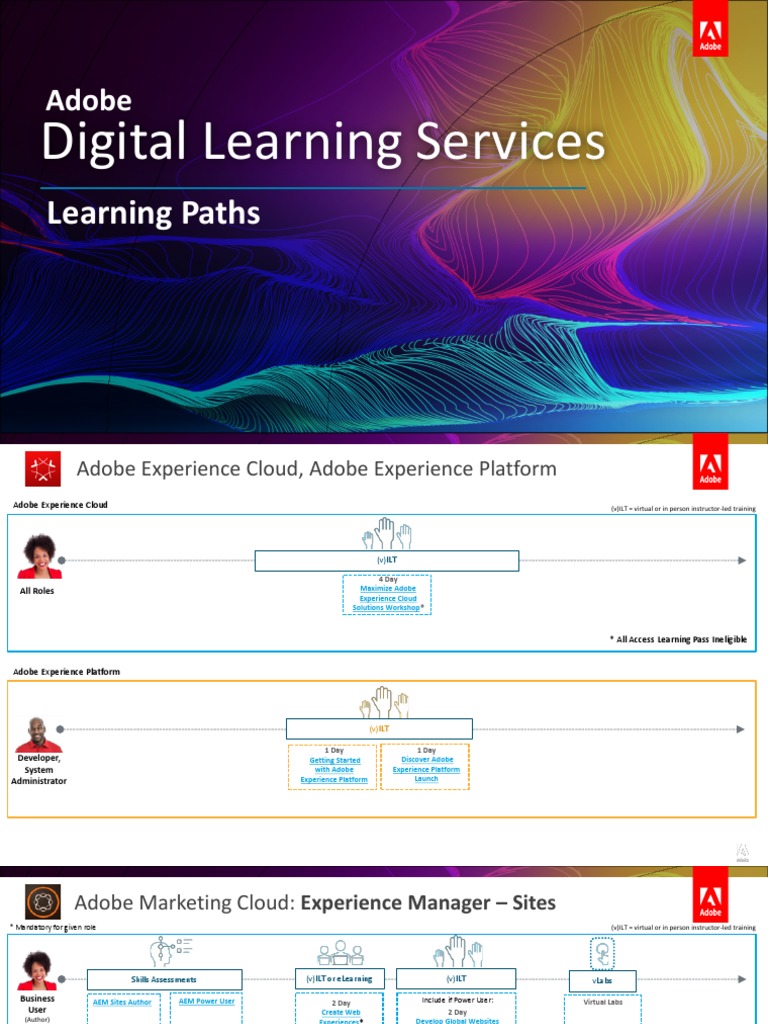 ADLS Learning Paths | PDF | Cloud Computing | Analytics