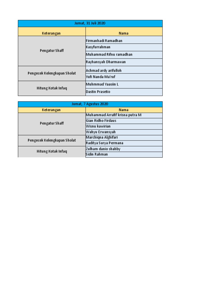 Book1 (AutoRecovered) | PDF