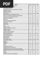 FBI - Table 43 | PDF | Uniform Crime Reports | American Government