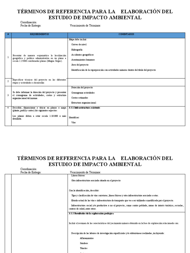 Checklist Final EIA | PDF | Minería | Evaluación de impacto ambiental