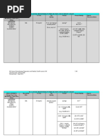 Chemo Stability Chart - AtoK | PDF | Chemotherapy | Syringe