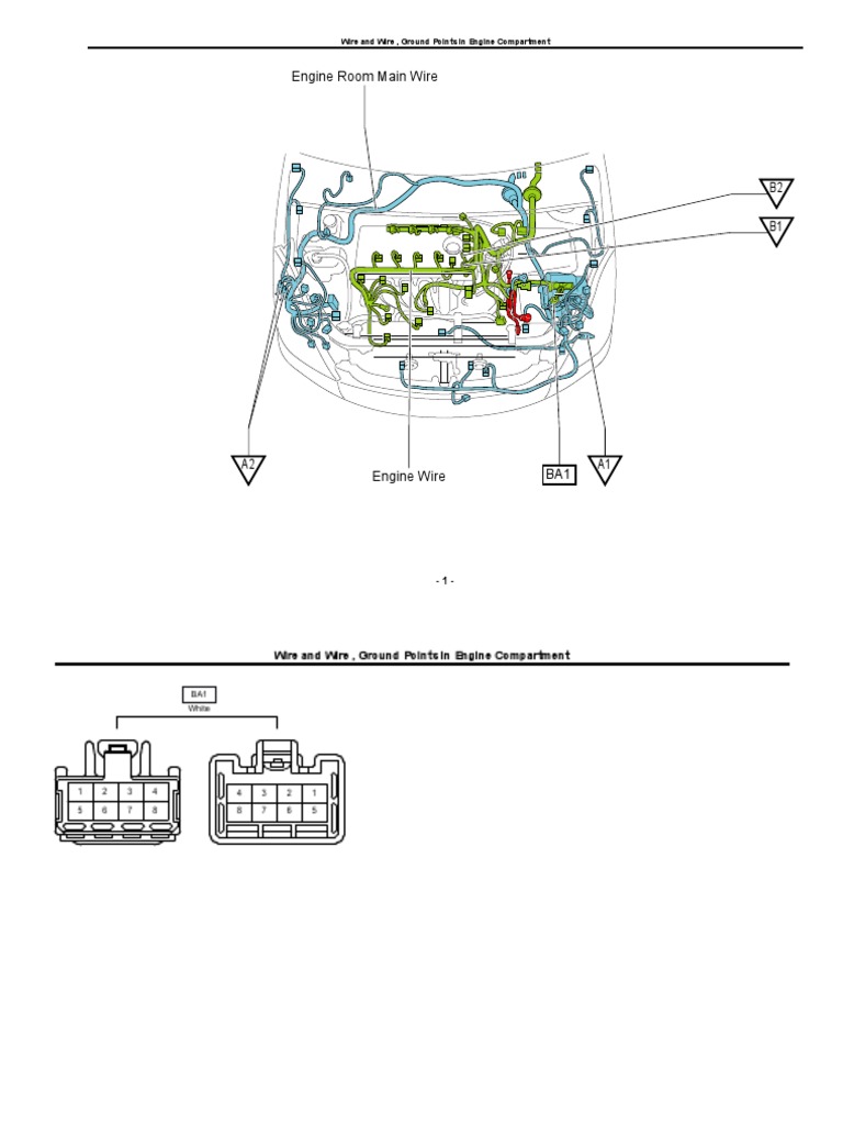 Engine Compartment Ground Points Diagram | PDF