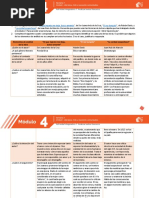 La Biología en Mi Vida. Actividad Integradora 3 Módulo 3 Semana 2 | PDF | Residuos | Biología
