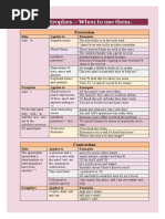 Toastmasters Meeting Script | PDF