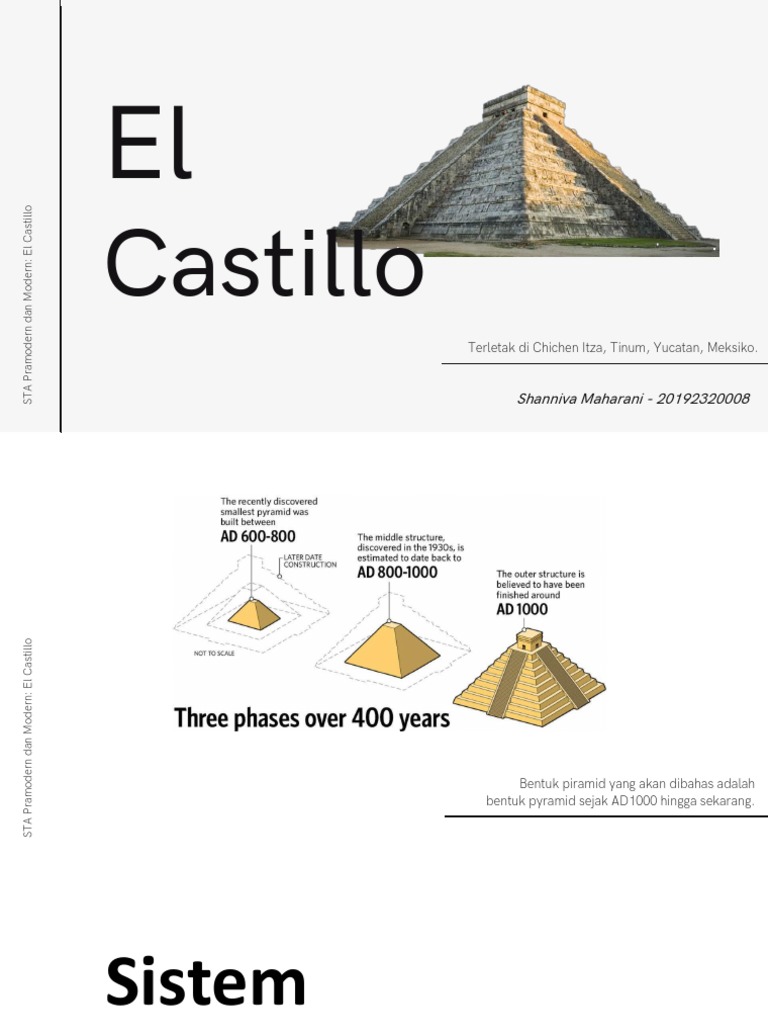 Arsitektur El Castillo | PDF