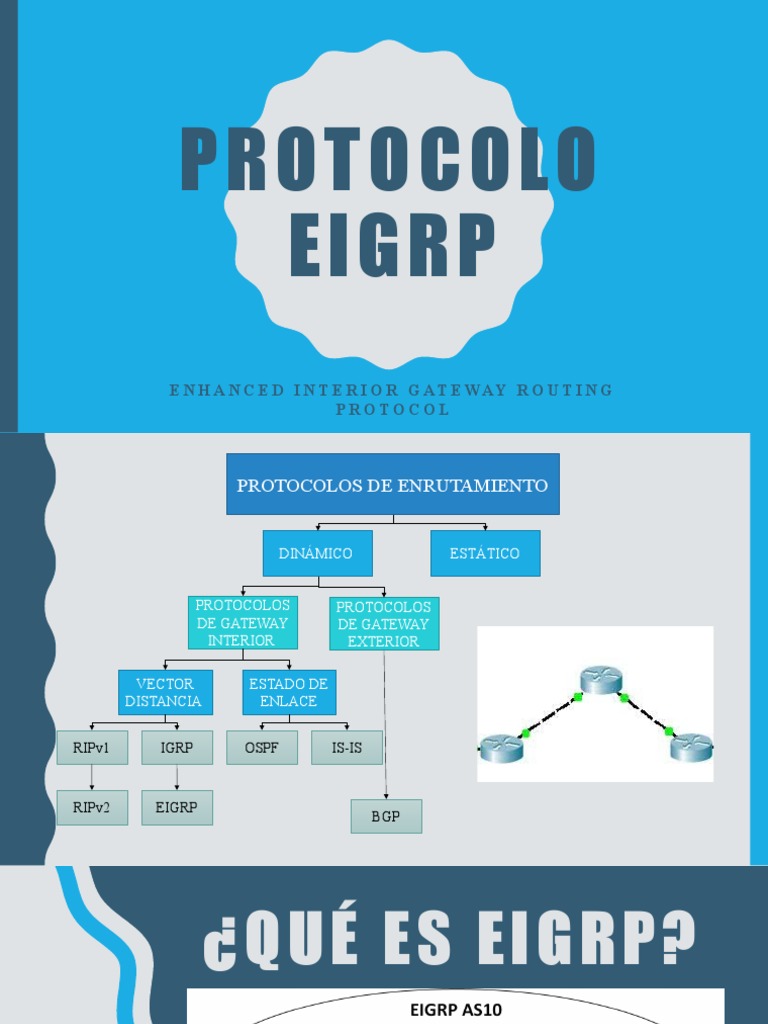 Protocolo Eigrp | PDF | Enrutador (Computación) | Protocolos de comunicaciones