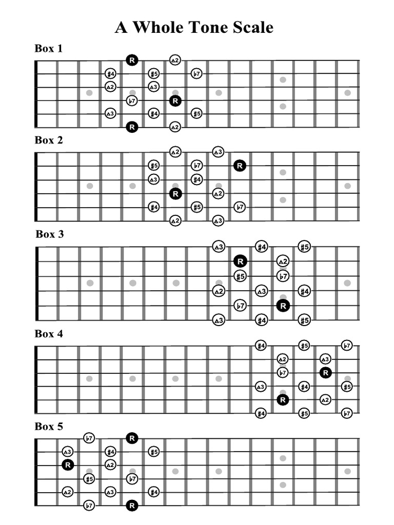 A Whole Tone Scale | PDF