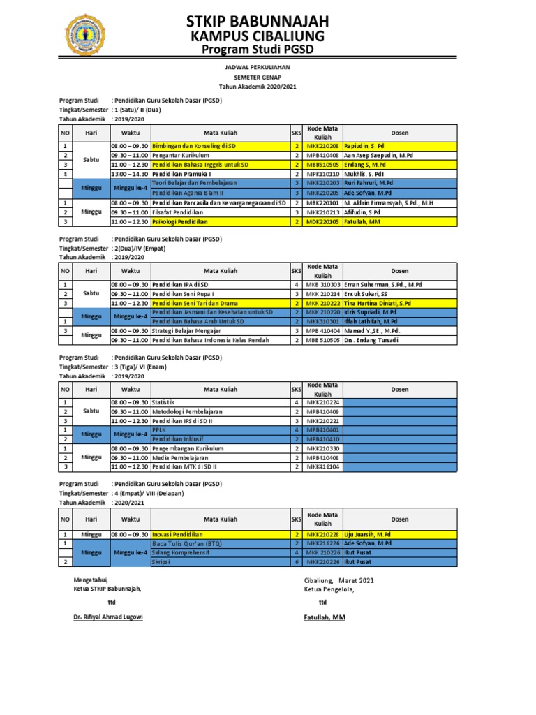 Jadwal Kuliah PGSD SM Genap | PDF