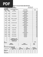 Summary of Collections and Remittances - BT | PDF | Payroll Tax | Bookkeeping