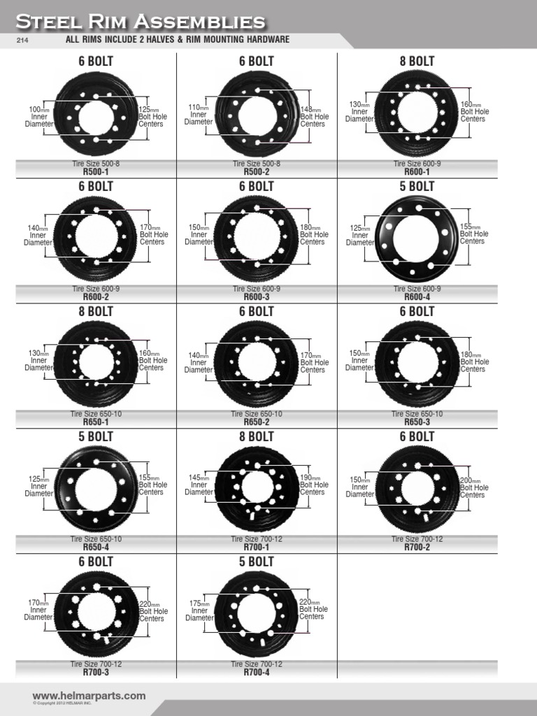 Disk Wheels Assemblies | PDF | Vehicle Parts | Machines