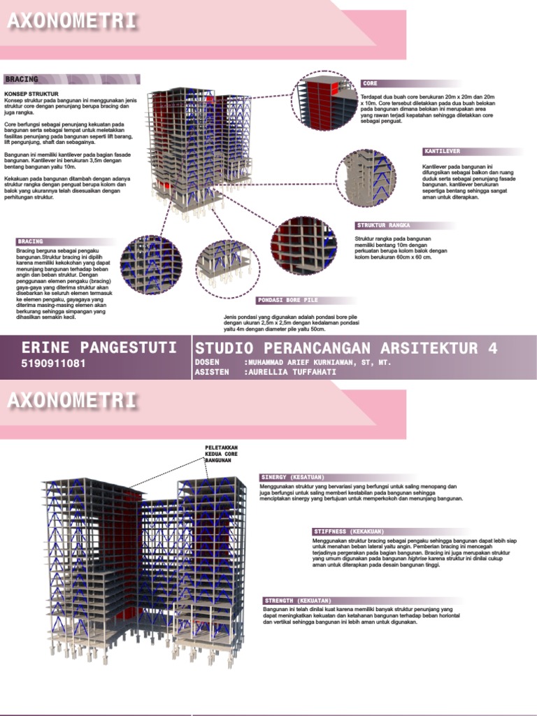 Axonometri Erine Pangestuti - 519091081 | PDF