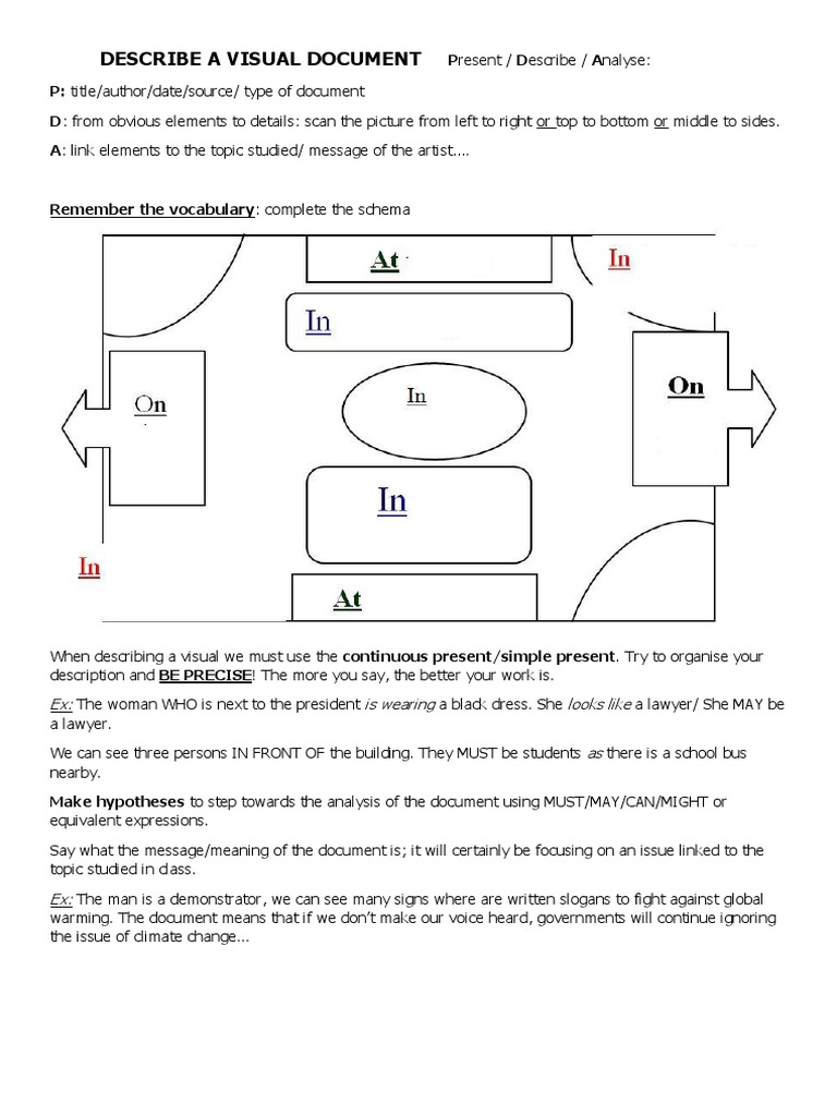DESCRIBE A VISUAL Method | PDF