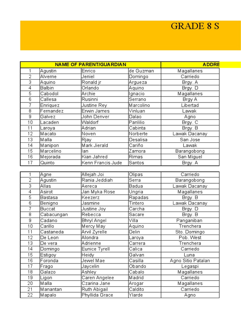 Grade 8 Special Program in The Arts: Name of Parent/Guardian Address | PDF