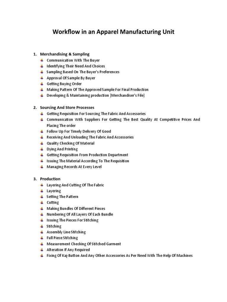 Apparel Manufacturing Workflow Overview | PDF | Business