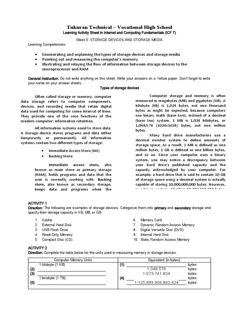 Tukuran Technical - Vocational High School: Immediate Access Store ...