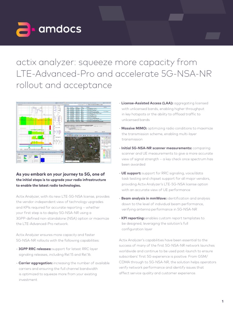 Actix Analyzer: Squeeze More Capacity From LTE-Advanced-Pro and ... Actix Analyzer: Squeeze More Capacity From LTE-Advanced-Pro and ...